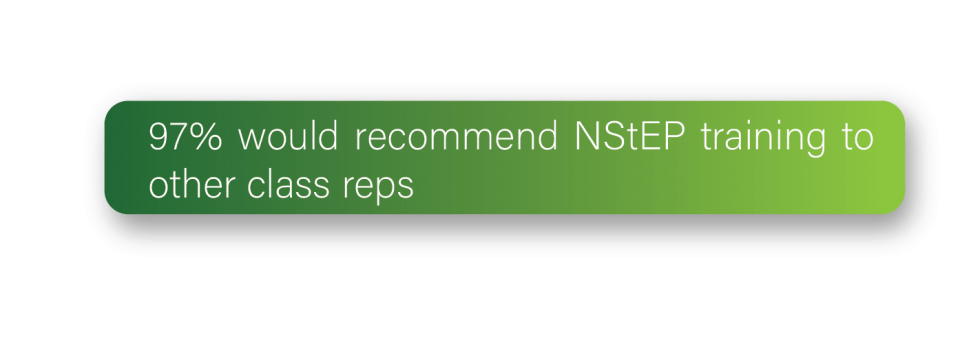National Report Published: 97% of Class Reps Recommend Student Training ...